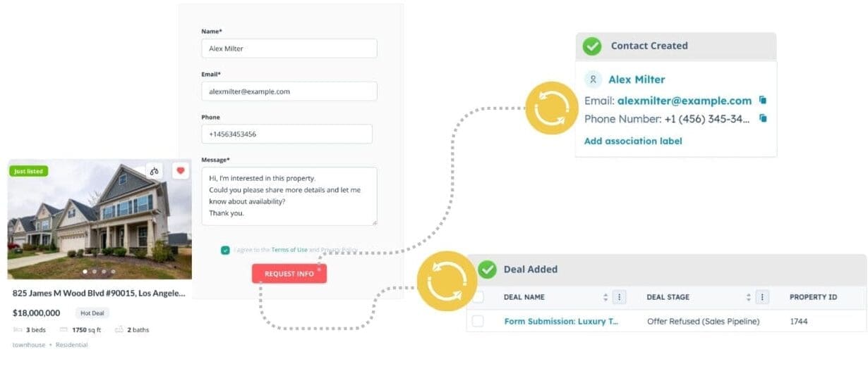 CRM Hubspot - Estatik